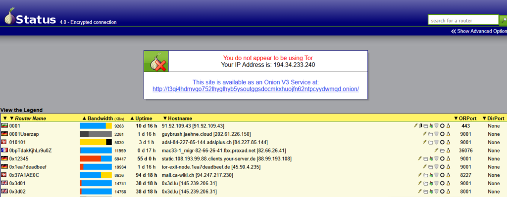 TorStatus: Monitoring Tor Exit Nodes in the Dark Web - Hidden Wiki
